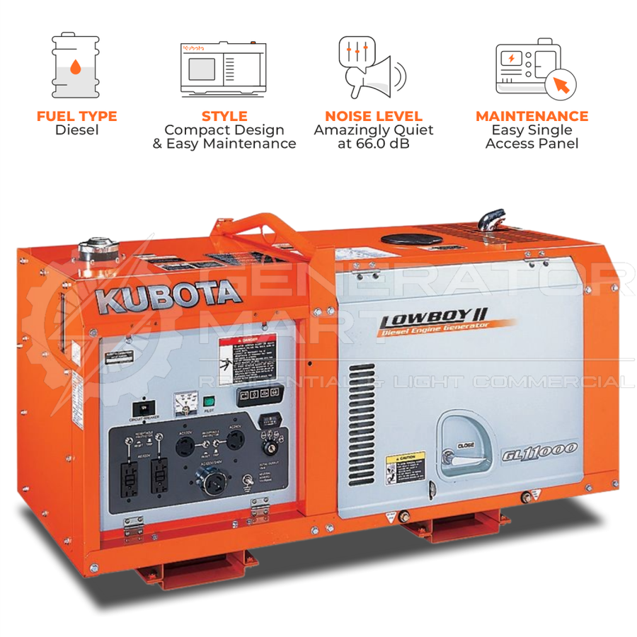 Generator Mart | Shop Residential & Portable Generators