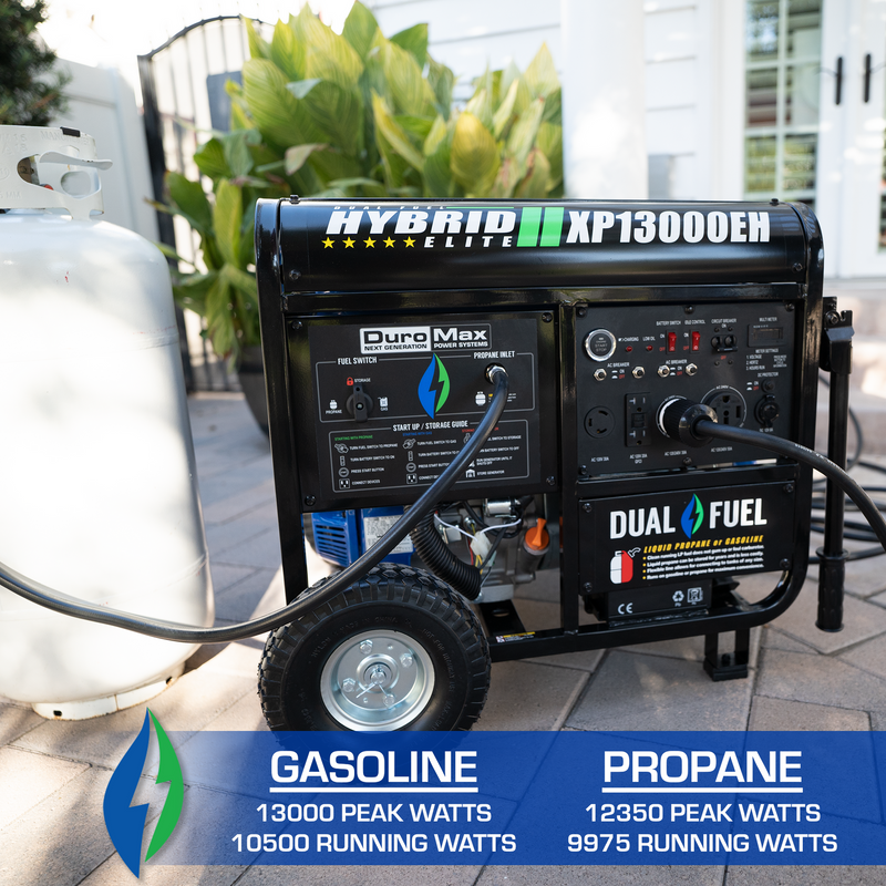 Portable Generators